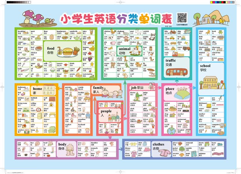 小学生英语分类单词表 考易 编著