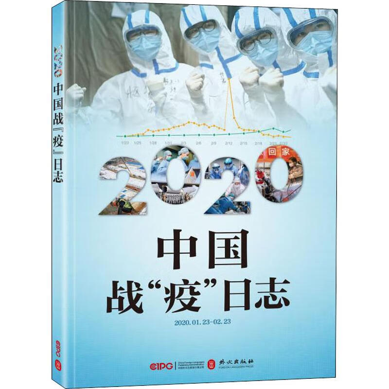 2020中国战