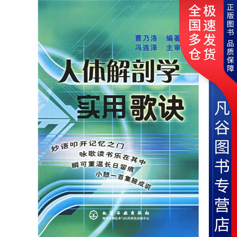 人体解剖学实用歌诀
