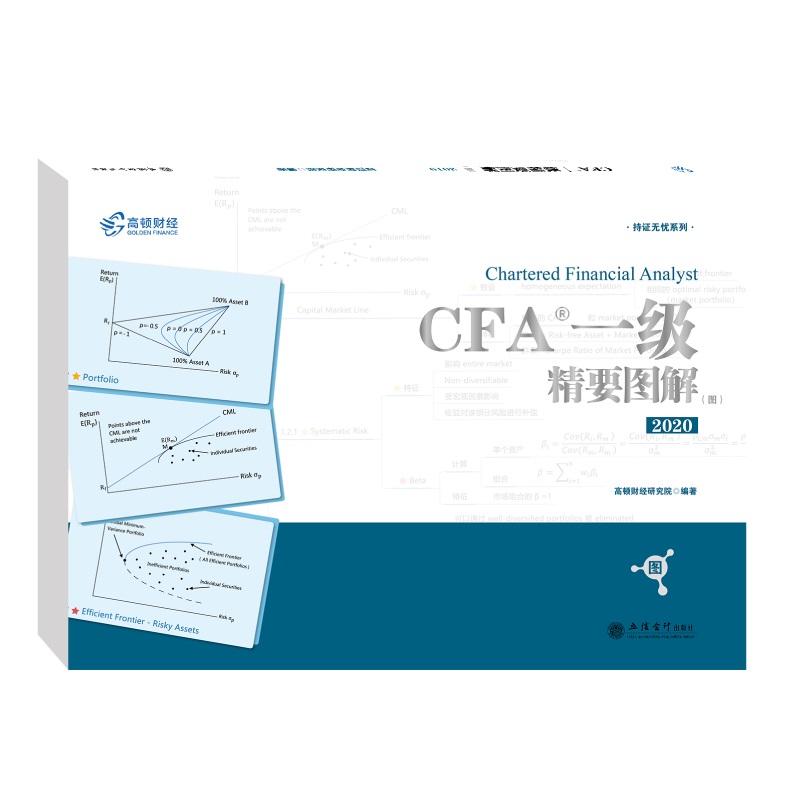 高顿财经2020版 CFA考试 一级notes中英文教材·CFA一级精要图解（图）