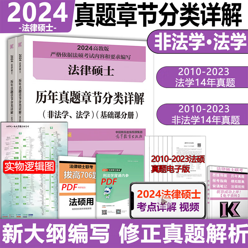 新版】2024华成法硕历年真题章节分类详解 非法学 法学通用 24考研法律硕士联考历年真题分章节 搭基础配套练习刑法分则考试分析 2024法硕真题章节【法学/非法学】