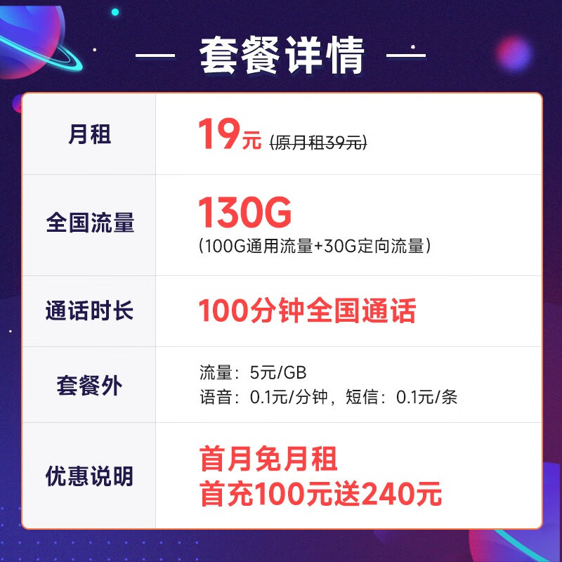 需领券：中国电信 仰望卡19元月租130G+100分钟 ，1.5元包邮，激活送50元E卡（领5-4券）—— 慢慢买比价网