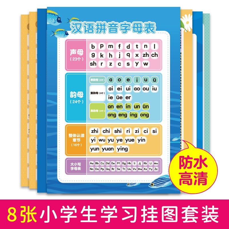 儿童学习挂图8册（笔画笔顺+分类成语+近义词+古诗词①+②+乘法口决表+反义词+拼音）