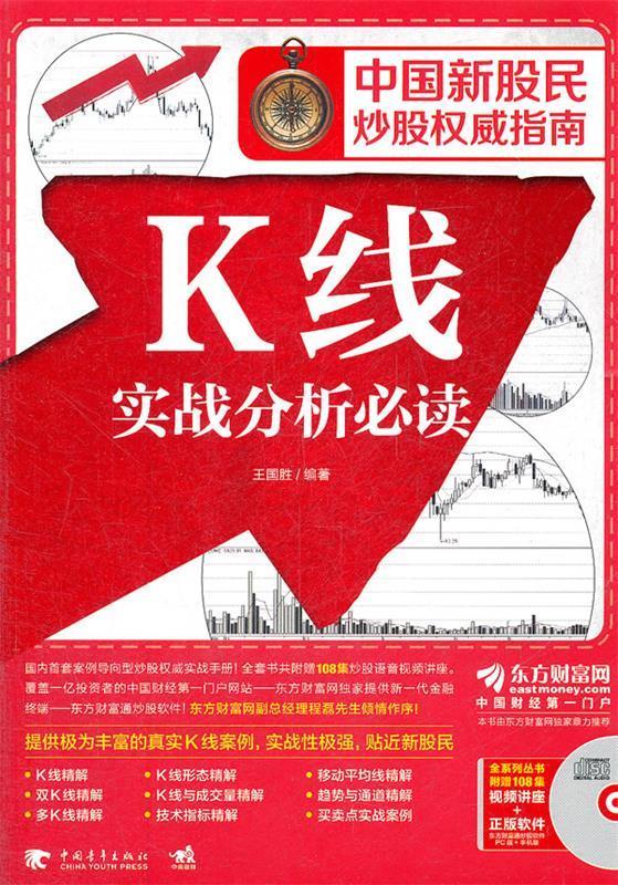 K线实战分析