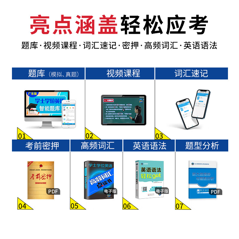 全国通用】2023年学士学位英语考试用书全真模拟题库词典高等教育自考专升本科山东北京江苏广东广西河南湖北