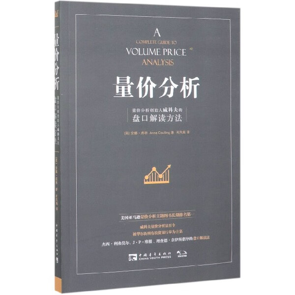 量价分析(量价分析创始人威科夫的盘口解读方法)