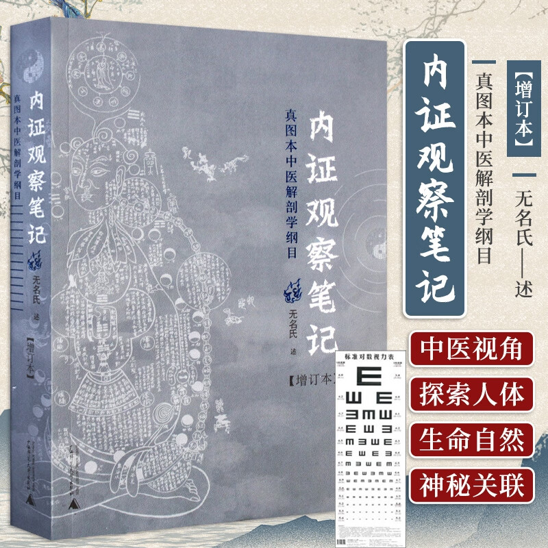 内证观察笔记赠标准对数视力表