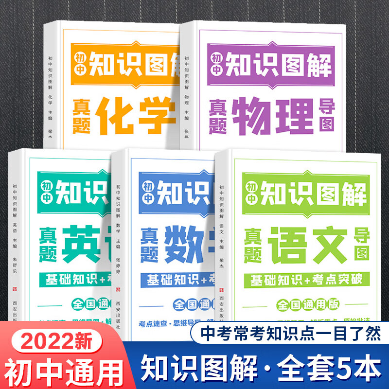 2023新版 初中知识图解大全套装数学语文英语物理化学基础知识大全公式定律考点突破七年级八九年级中学生初 【知识图解+真题导图】数学 初中通用