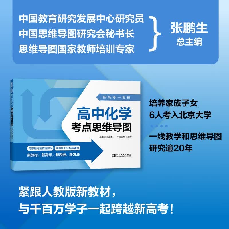 新高考一图通：高中化学考点思维导图