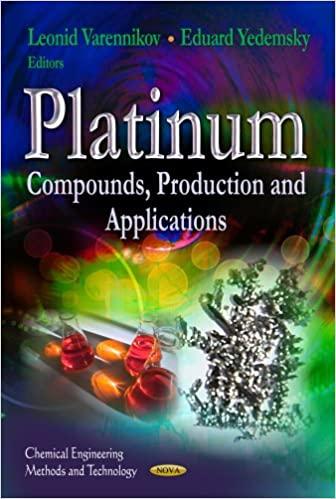Platinum: Compounds, Production and Applications