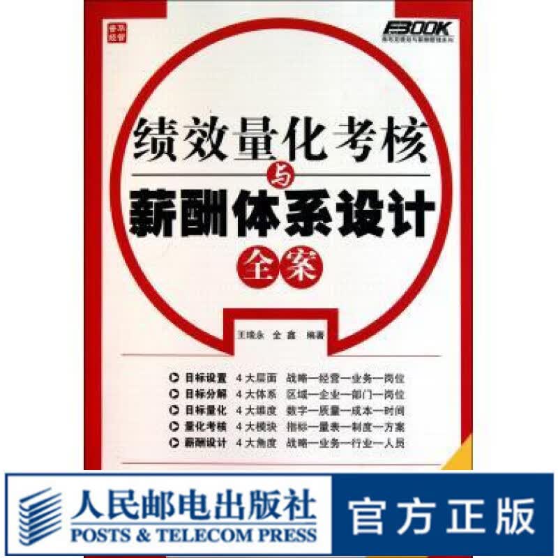 绩效量化考核与薪酬体系设计全案
