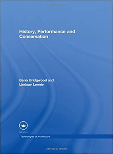 History, Performance and Conservation
