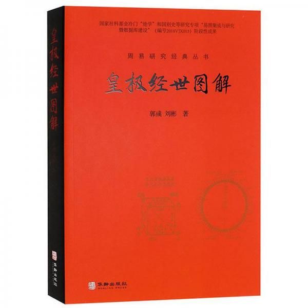 皇极经世图解