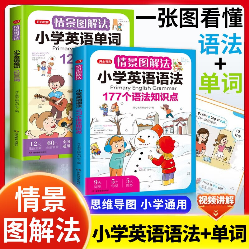 情景图解法小学英语语法知识大全+小学英语单词1200词 一年级二年级三四五六年级英语单词汇总表177个语法知识点专项强化训练 解法 小学英语语法