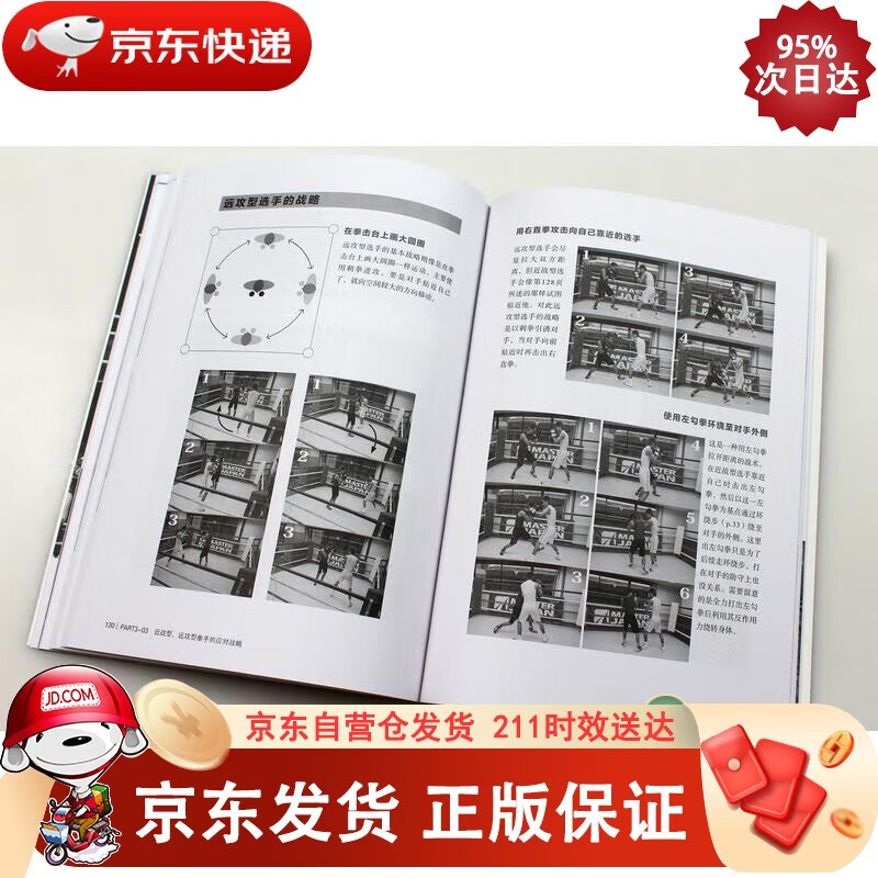 拳击运动入门教程 图解版(人邮体育出品)