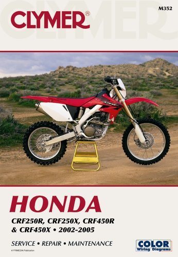 Honda  CRF250R (2004), CRF250X (2004) AND CRF450R 2002-2004