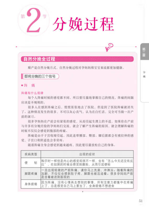 科学坐月子一本通【好书】