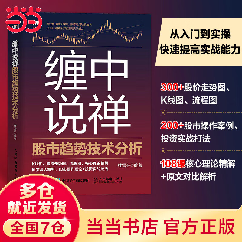 缠中说禅股市趋势技术分析
