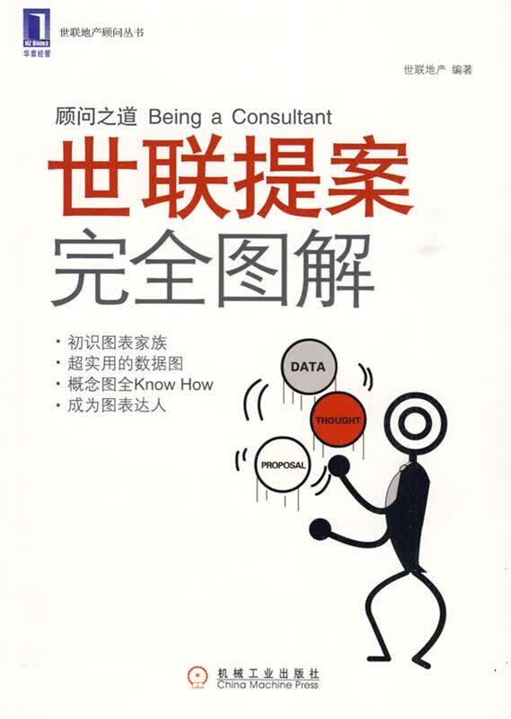 世联提案完全图解
