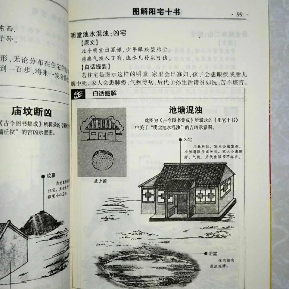 图解阳宅十书住宅分布局吉凶化解**堪舆测看屋场八宅详解风水书 图解阳宅十书住宅分布局吉凶化解**堪舆测看