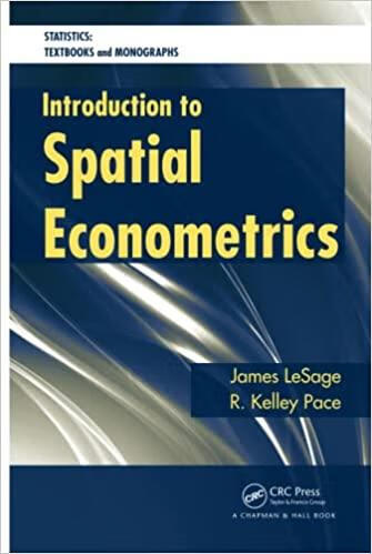 Introduction to Spatial Econometrics
