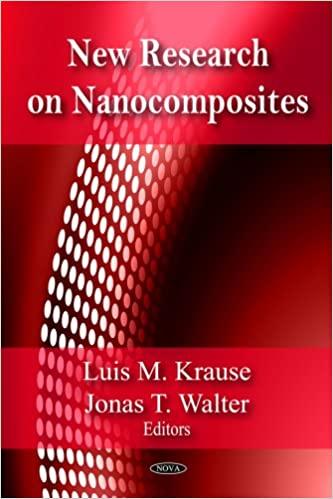 New Research on Nanocomposites