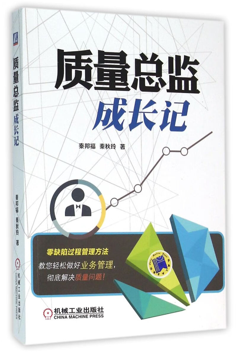 质量总监成长记