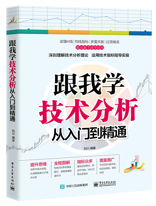 跟我学技术分析从入门到精通