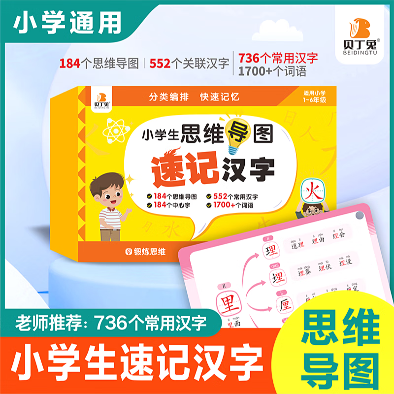 贝丁兔小学速记汉字手卡 小学生思维导图速记汉字2023新升级版1-6年级通用 一二三四五六年级识字卡片认字神器 生字预习卡 速记卡记汉字 小学速记汉字手卡1-6年级通用