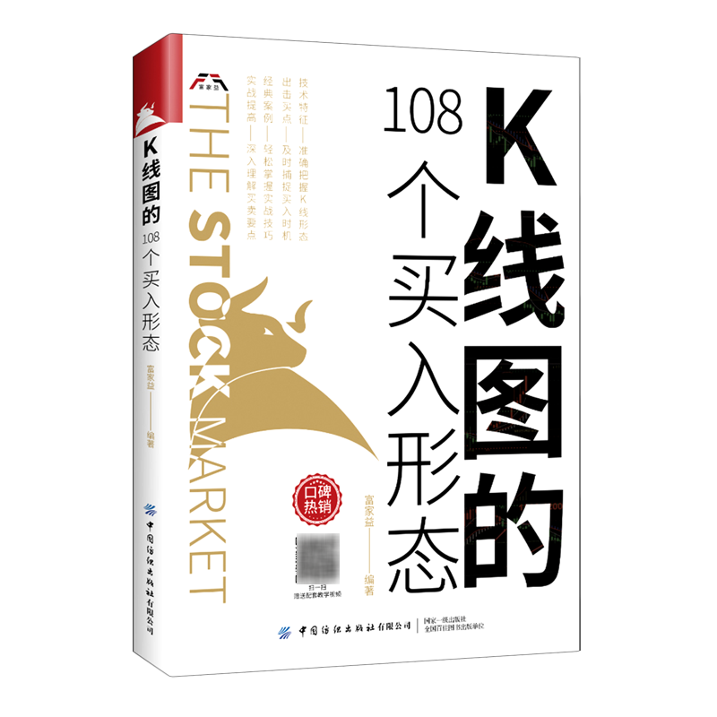 K线图的108个买入形态