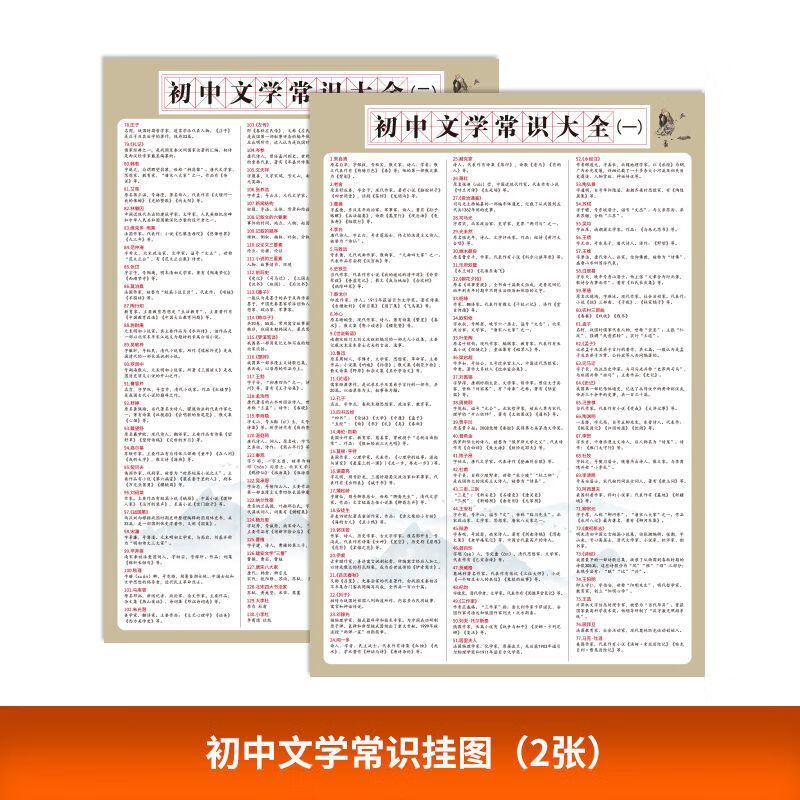生七八必背常识知识点大全题库挂图 初中文学常识挂图（2张）