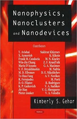 Nanophysics, Nanoclusters and Nanodevices