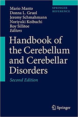 Handbook of the Cerebellum and Cerebellar Disord