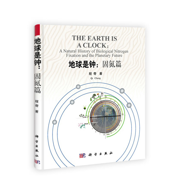 地球是钟/固氮篇
