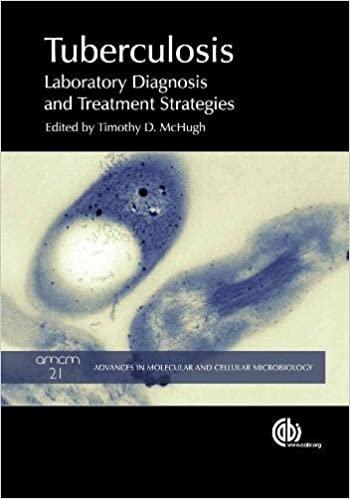 Tuberculosis: Diagnosis and Treatment
