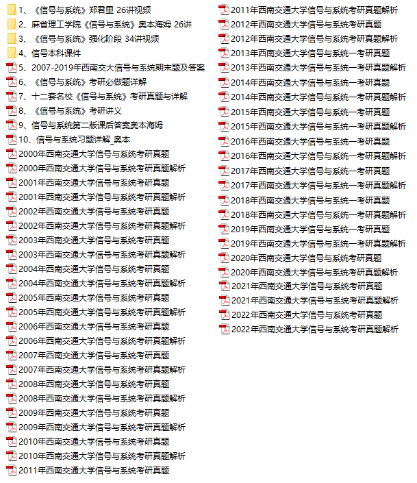 2024西南交通大学924信号与系统考研真题西南交大924信号考研初试 纸质版