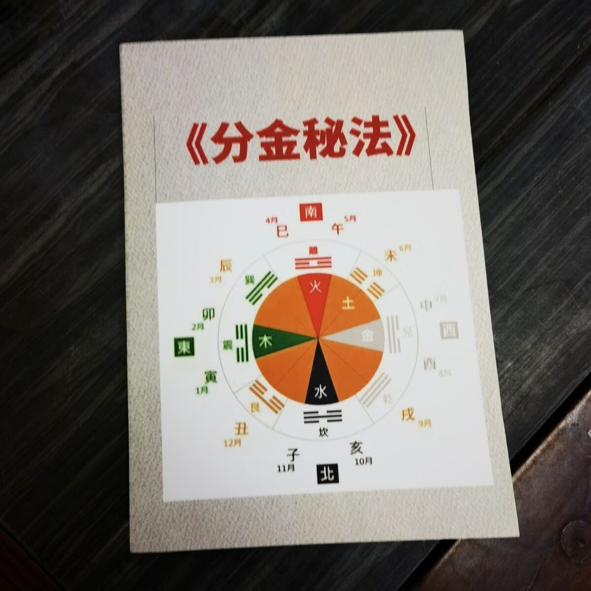 分金 秘fa
