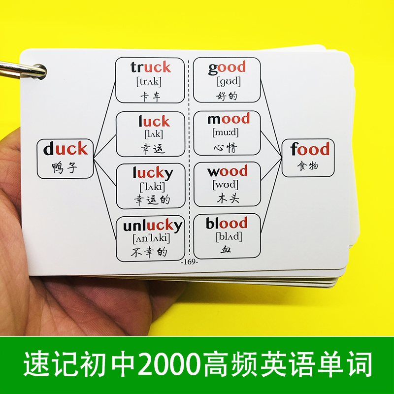初中英语单词卡片思维导图速记2000中考核心高频英语单词汇手闪卡