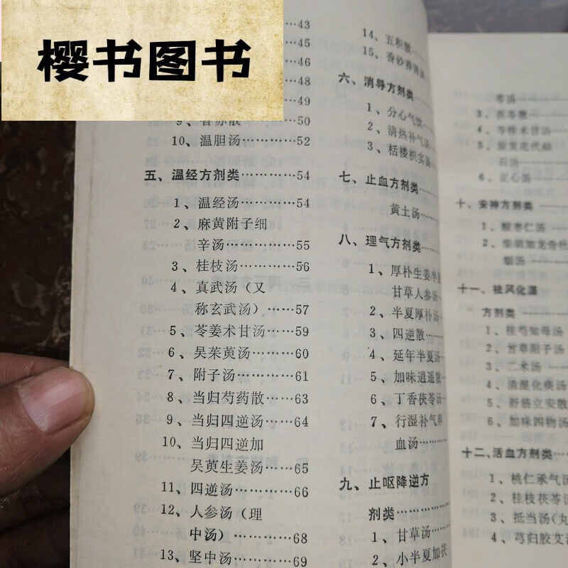 古方今鉴 常世安编著 旧 1983年老版本中医