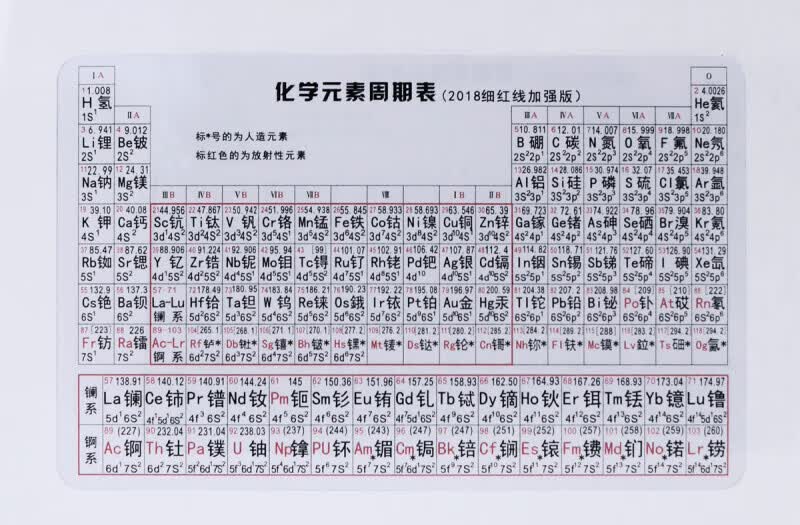 全套归纳基础创意年级塑料学生三角函数化学元素周期表小卡片透明 2018版细红线版化学元素周期表