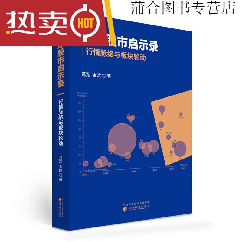 全新 \\\/1990～2020年中国股市行情复盘+燕美股70年\\\/1948～2018年美国股市行情复 344  股市启示录:行情脉络与板块轮动zbw 344  股市启示录行情脉络