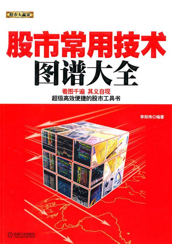 股市常用技术图谱大全