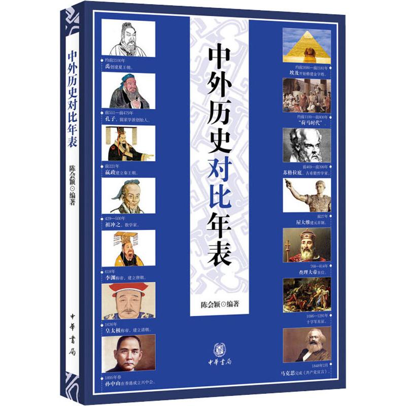 中外历史对比年表