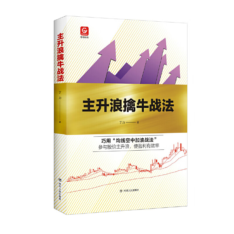 格物财经系列：主升浪擒牛战法
