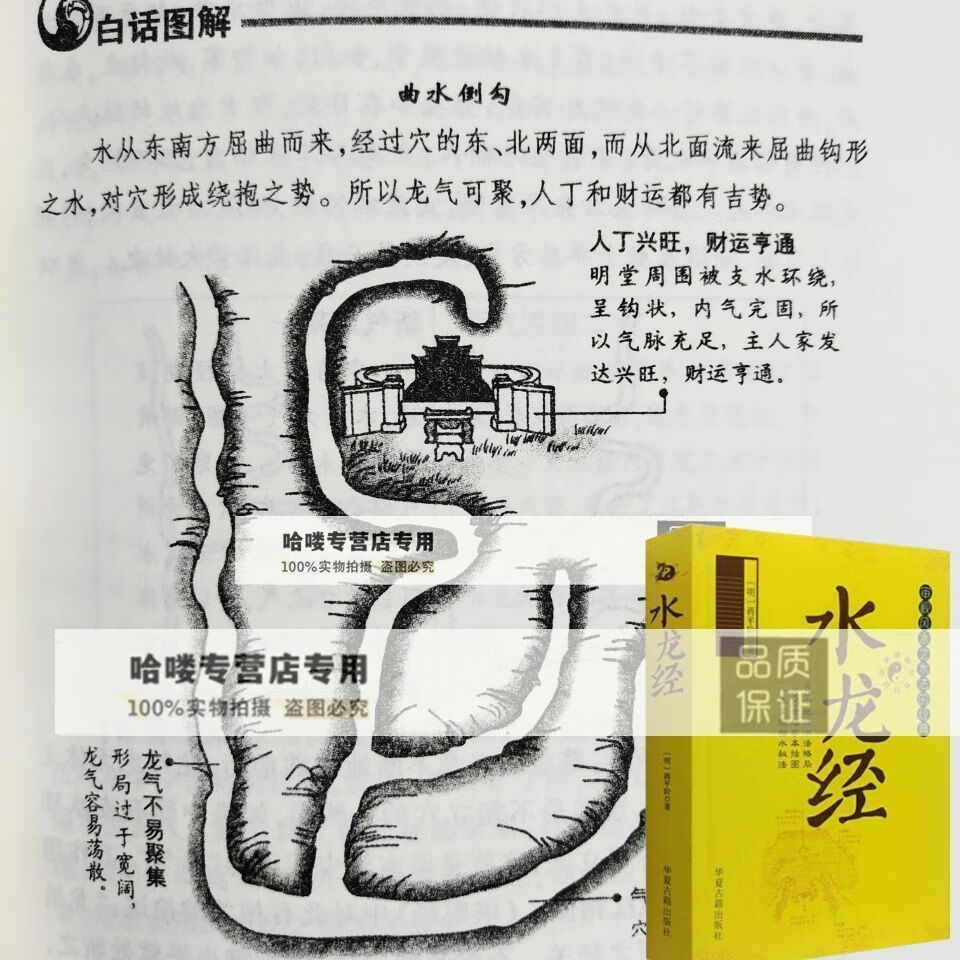 图解水龙经416撼龙经雪心赋 原版白话文疑龙经完整版寻龙点穴地理 水龙416【仅剩532本】
