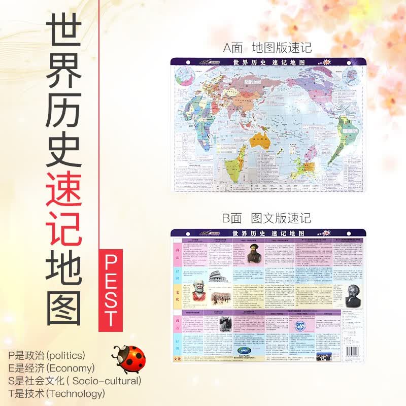 世界历史速记 41cm*28.5地图 高中初中学习历史课桌面速查 防水覆膜