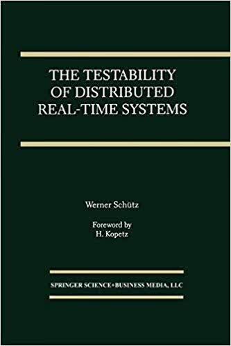The Testability of Distributed Real-Time Systems