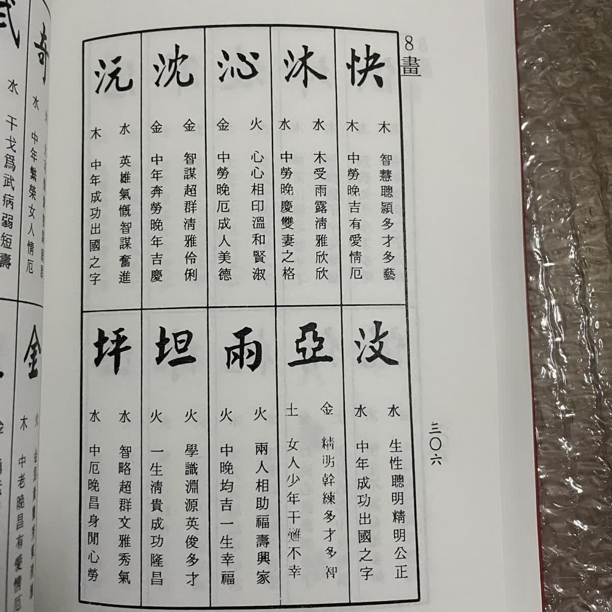 姓名学大全 张鹤龄平装版 姓名学大全 张鹤龄平装版 现货姓名学大全 张鹤龄平装版