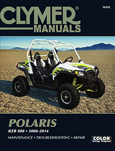 Polaris RZR 800 ATVs 2008-2014