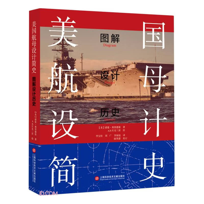 美国航母设计简史(图解设计历史)